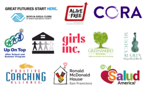 Clients We Have Served
